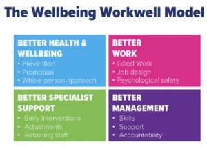 Health and Wellbeing » HEY Growth Hub
